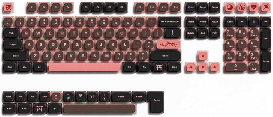 Low Profile Keycaps: Top 8 Picks 2024 - Gaming PC Wizard